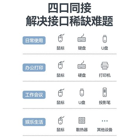 Usb Hub Usb