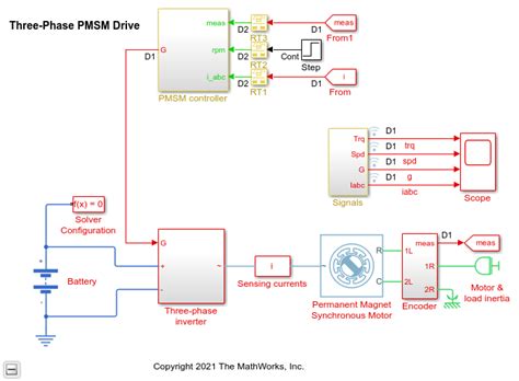 generate hdl code for nonlinear simscape models by using partitioning solver matlab and simulink