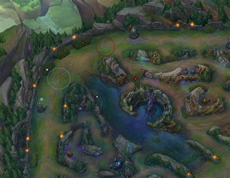 League Of Legends Best Top Laners 2019