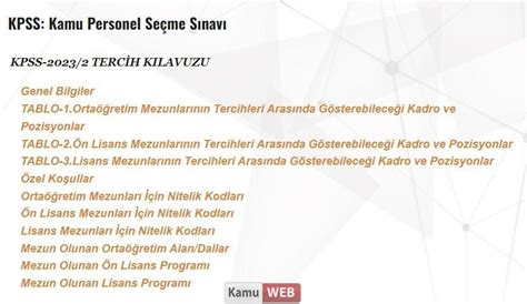 ÖSYM KPSS 2023 2 Tercih Kılavuzu Yayınlandı Tercih Işlemi Nasıl