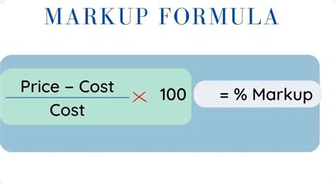 Easy Way To Learn Profit Margins Their Types And Calculation The