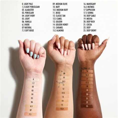 Cómo saber mi tono y subtono de piel para elegir la base correcta de