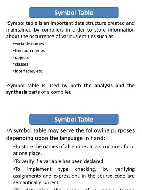 compiler design unit 4 pdf scope computer science computer data