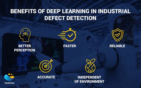 Manufacturing Industries Detect Defects Faster With AI Deep Learning