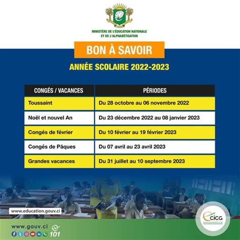 Année scolaire 2022 2023 en Côte d Ivoire dates de congés ce qu il