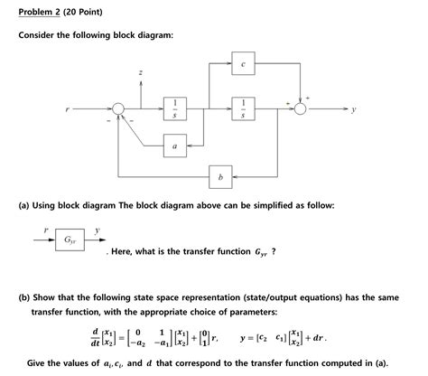 problem 2 20 ﻿point consider the following block