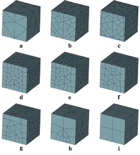 in this figure are given different steps of our algorithm a we download scientific diagram