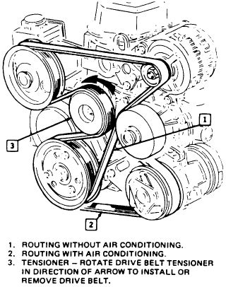 Pontiac Serpentine Belt Diagrams Torrent Torrent G