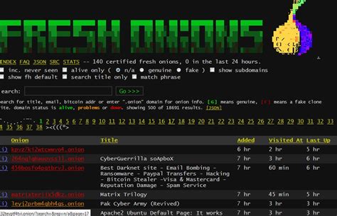 Tor Dark Web Dark Markets Poland