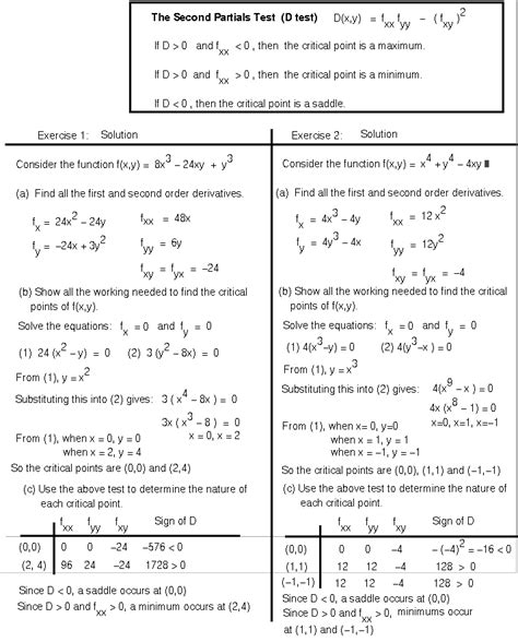 functions of two variables math100 revision exercises resources mathematics and statistics