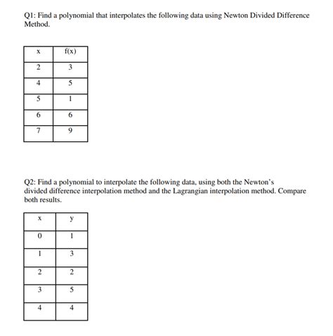 solved q1 find a polynomial that interpolates the following