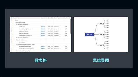 从6个方面，帮你掌握「树形结构」的设计细节 优设网 学设计上优设