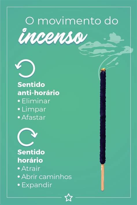 Significado Das Cores Das Velas Artofit