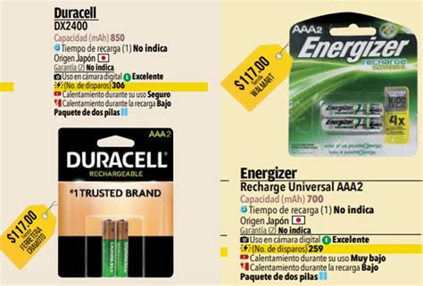 Energizer O Duracell Cu Les Son Las Mejores Pilas Recargables De
