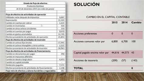Estado De Flujo De Efectivo Ejemplo