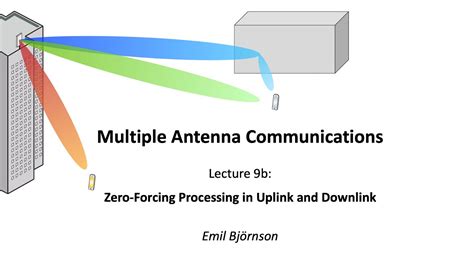 lecture 9b zero forcing processing in uplink and downlink youtube