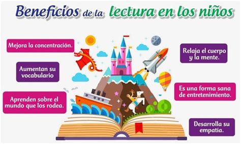 ESTRATEGIAS PARA EL MEJORAMIENTO DE LA LECTURA ELEMENTOS MULTIMEDIALES
