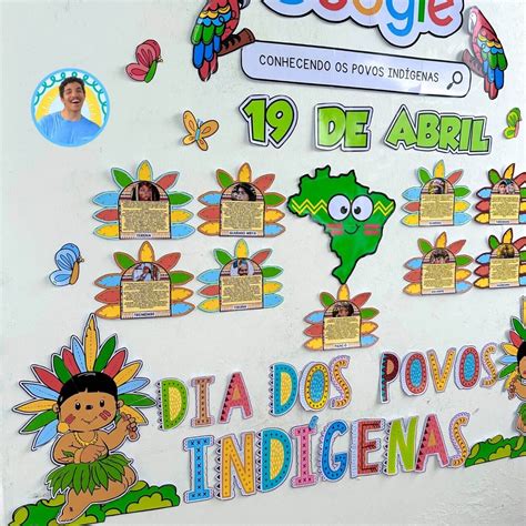 Painel Dia dos Povos Indígenas Conhecendo os Povos Lojinha