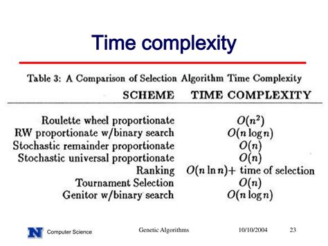 ppt a comparative analysis of selection schemes used in genetic algorithms powerpoint
