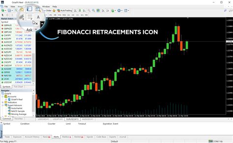 Fibonacci Trading Strategy What It Is And How To Use Fibonacci