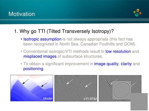 Ppt An Acoustic Wave Equation For Pure P Wave In D Tti Media