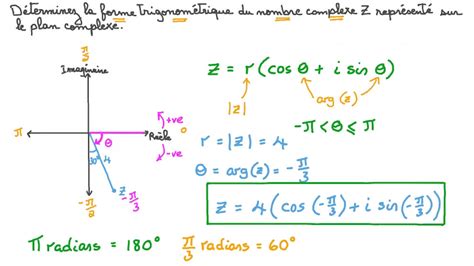 D Couvrir Imagen Formule Trigonom Trique Nombre Complexe Fr