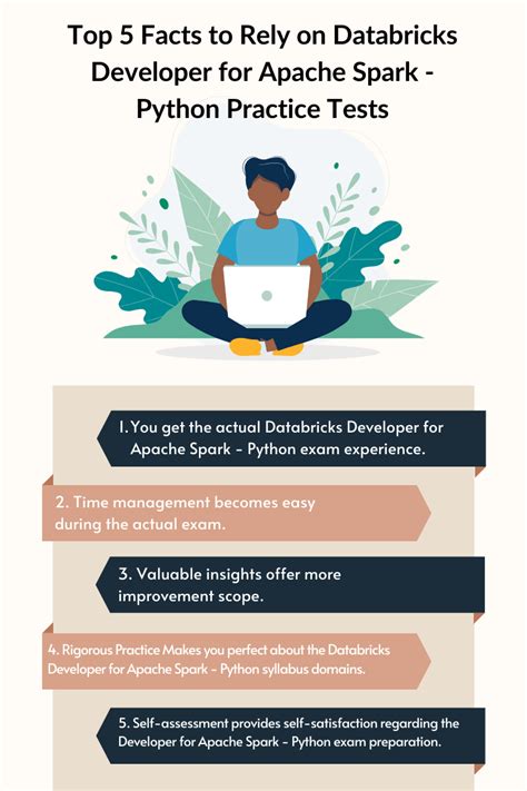 Databricks Developer For Apache Spark Python Exam Insights