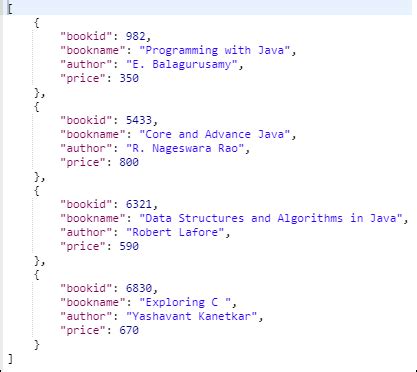 Spring Boot Crud Operations Javatpoint