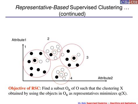 ppt supervised clustering algorithms and applications powerpoint presentation id 425873