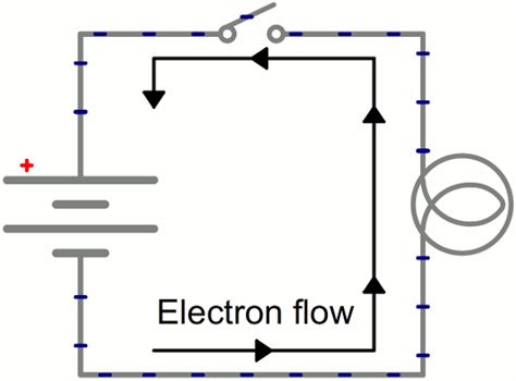 Current Flow Diagram For Electrical Circuits