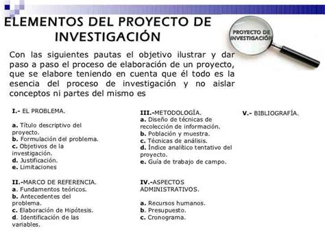 Partes del Proyecto de Investigación