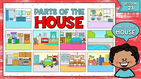 Paso Principiantes Partes De La Casa En Ingles Y Espanol Parts Of