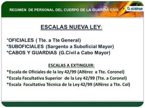 Empleos Categorías y Escalas en la Guardia Civil YouTube