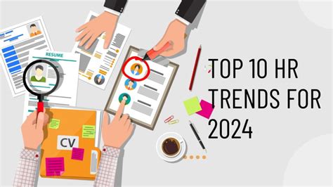 Hr Trends Deloitte Aliza Belinda