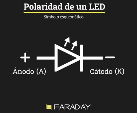 Qué son los LEDs Polaridad Voltaje y Corriente