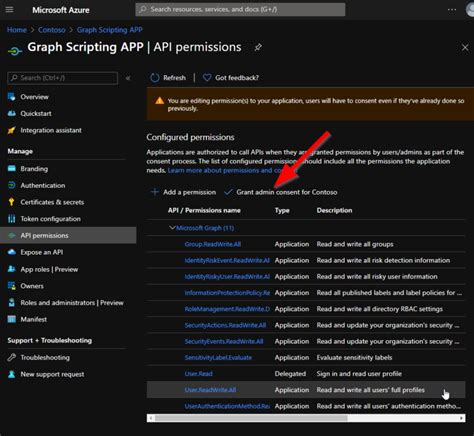 How To Use The Microsoft Graph Api With Powershell Scripting Up In The Cloud