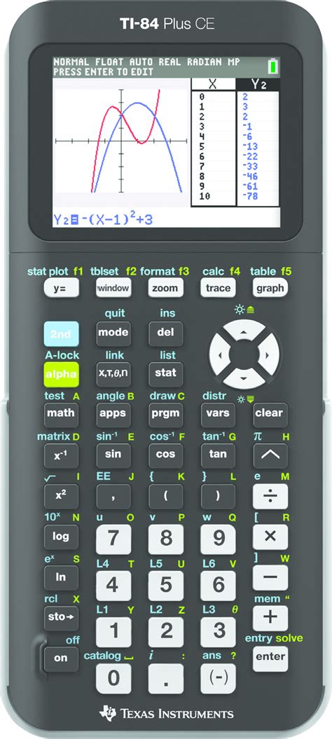 ti 84 plus ce graphing calculator reddie bookstore