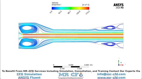 ansys fluent training ejector cfd simulation two phase flow youtube