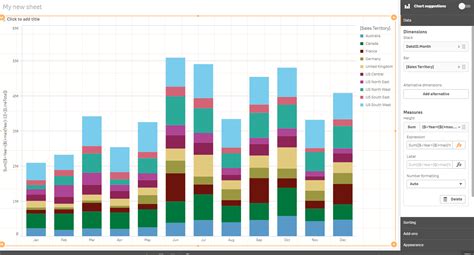 Stacked Bar Chart Qlik Sense Free Table Bar Chart Images And Photos
