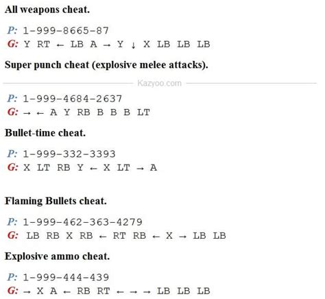 All The Latest GTA 5 Cheat Codes For XBOX ONE