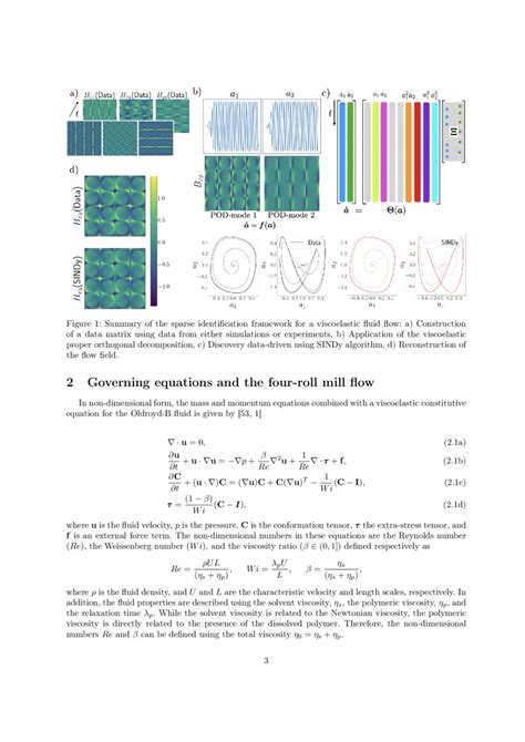 nonlinear parametric models of viscoelastic fluid flows deepai