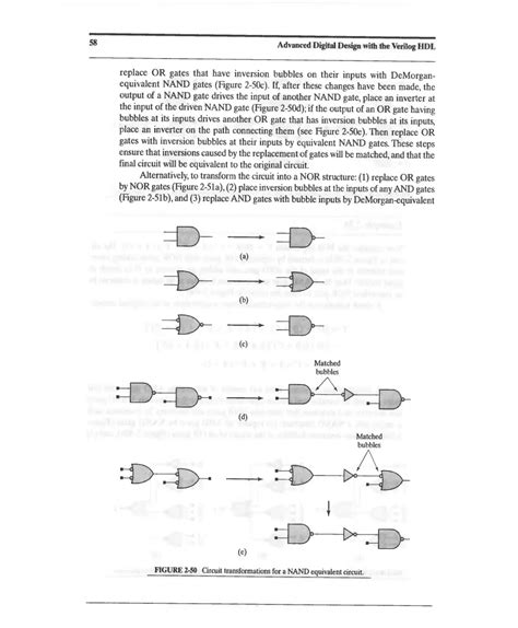 Advanced Digital Design With The Verilog Hdl Ciletti M D