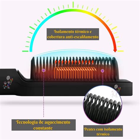 Escova Alisadora De Cabelo Ânion 3 Em 1 Basic Sleek Bivolt Frete grátis