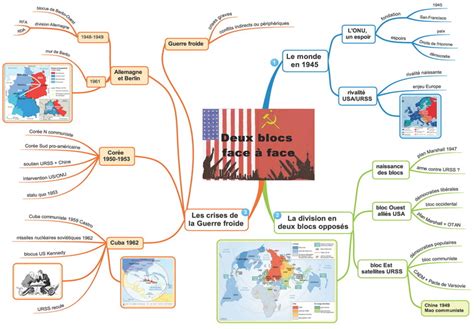Carte Mentale Guerre Froide Carte