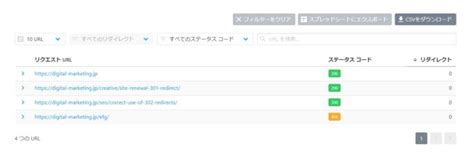 403 forbiddenエラーとは？5つの原因と対処法を解説｜webマーケティング・seo相談はデジ研