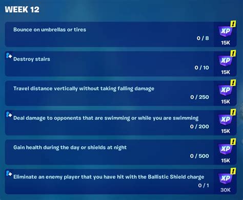 Fortnite Chapter 5 Season 1 Week 12 Quests And Challenges