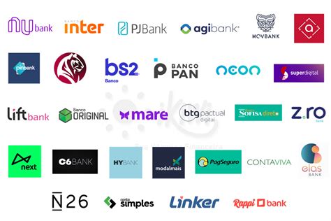 Enderezar Extinto Privilegio Banco Digital Na Europa Consejo Juego