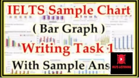 Ielts Writing Writing Tasks Ielts Listening Ielts Tips Sample Essay