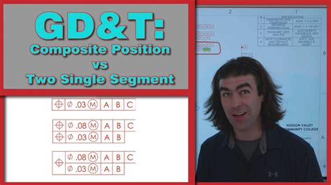 Gd T Position Composite Vs Two Single Segment Youtube