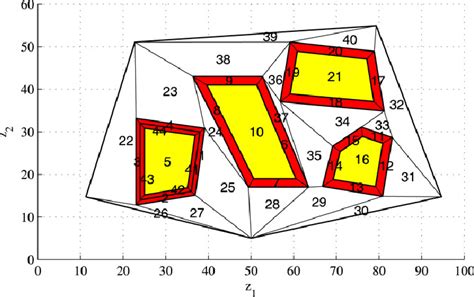 a convex cell decomposition of the modified workspace of example 14 for download scientific